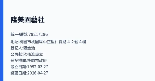 隆美園藝社的照片-統編 78217286(桃園市) 公司登記資料與營業項目詳細圖表