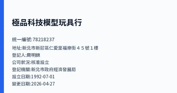 極品科技模型玩具行的照片-統編 78218237(新北市) 公司登記資料與營業項目詳細圖表