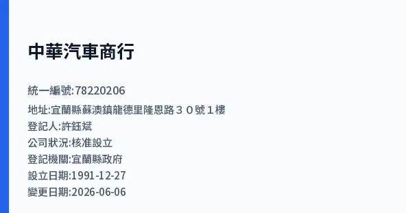 中華汽車商行的照片-統編 78220206(宜蘭縣) 公司登記資料與營業項目詳細圖表