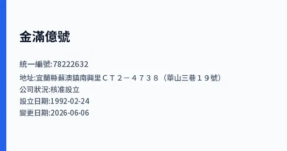 金滿億號的照片-統編 78222632(宜蘭縣) 公司登記資料與營業項目詳細圖表