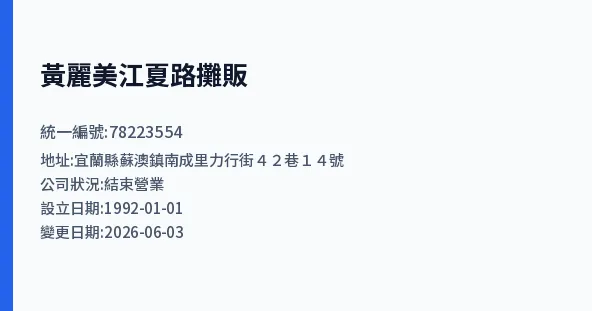 黃麗美江夏路攤販的照片-統編 78223554(宜蘭縣) 公司登記資料與營業項目詳細圖表