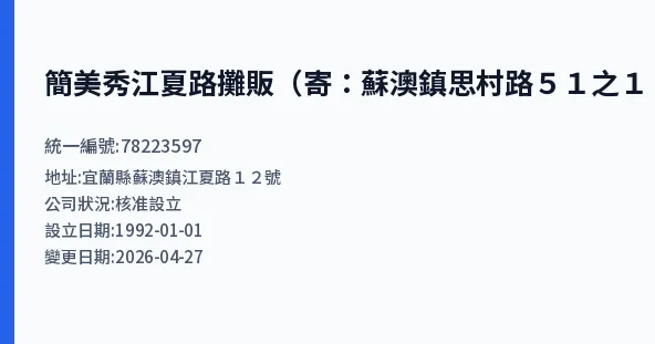 簡美秀江夏路攤販(寄:蘇澳鎮思村路51之11號)的照片-統編 78223597(宜蘭縣) 公司登記資料與營業項目詳細圖表