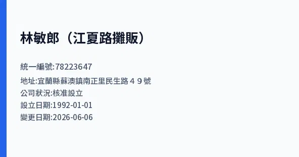 林敏郎(江夏路攤販)的照片-統編 78223647(宜蘭縣) 公司登記資料與營業項目詳細圖表