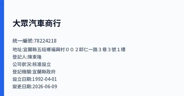 大眾汽車商行的照片-統編 78224218(宜蘭縣) 公司登記資料與營業項目詳細圖表