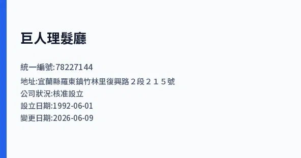 巨人理髮廳的照片-統編 78227144(宜蘭縣) 公司登記資料與營業項目詳細圖表
