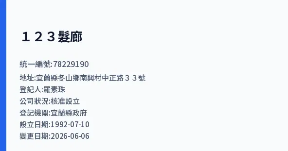 123髮廊的照片-統編 78229190(宜蘭縣) 公司登記資料與營業項目詳細圖表
