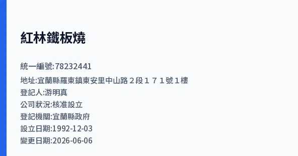 紅林鐵板燒的照片-統編 78232441(宜蘭縣) 公司登記資料與營業項目詳細圖表