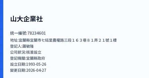 山大企業社的照片-統編 78234601(宜蘭縣) 公司登記資料與營業項目詳細圖表