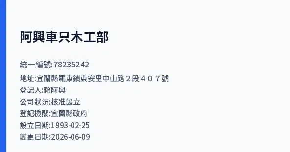 阿興車只木工部的照片-統編 78235242(宜蘭縣) 公司登記資料與營業項目詳細圖表