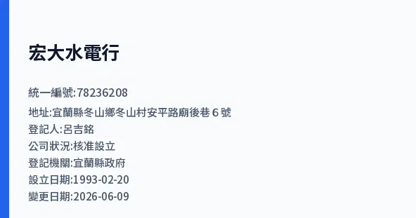 宏大水電行的照片-統編 78236208(宜蘭縣) 公司登記資料與營業項目詳細圖表