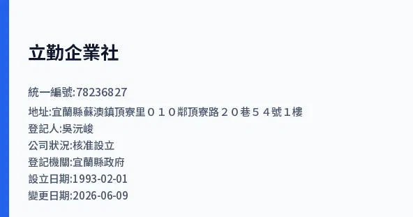 立勤企業社的照片-統編 78236827(宜蘭縣) 公司登記資料與營業項目詳細圖表