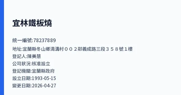 宜林鐵板燒的照片-統編 78237889(宜蘭縣) 公司登記資料與營業項目詳細圖表