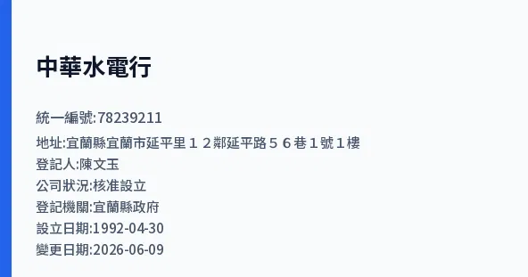 中華水電行的照片-統編 78239211(宜蘭縣) 公司登記資料與營業項目詳細圖表