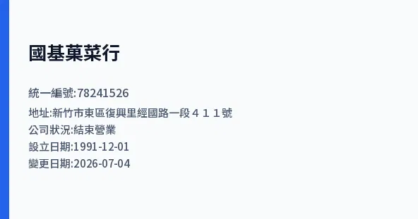 國基菓菜行的照片-統編 78241526(新竹市) 公司登記資料與營業項目詳細圖表