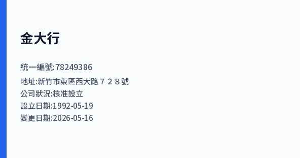 金大行的照片-統編 78249386(新竹市) 公司登記資料與營業項目詳細圖表