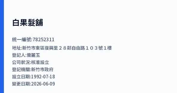 白果髮舖的照片-統編 78252311(新竹市) 公司登記資料與營業項目詳細圖表