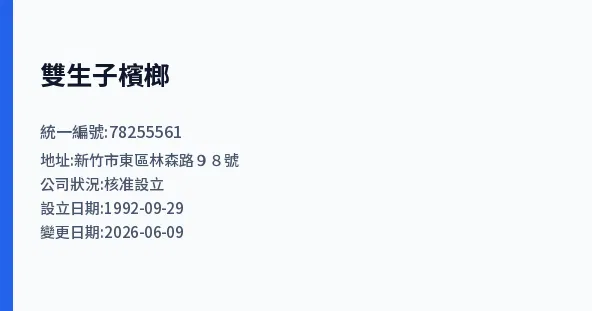 雙生子檳榔的照片-統編 78255561(新竹市) 公司登記資料與營業項目詳細圖表