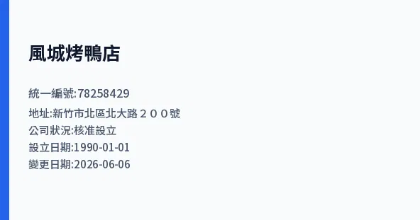 風城烤鴨店的照片-統編 78258429(新竹市) 公司登記資料與營業項目詳細圖表