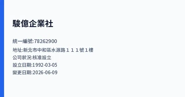 駿億企業社的照片-統編 78262900(新北市) 公司登記資料與營業項目詳細圖表