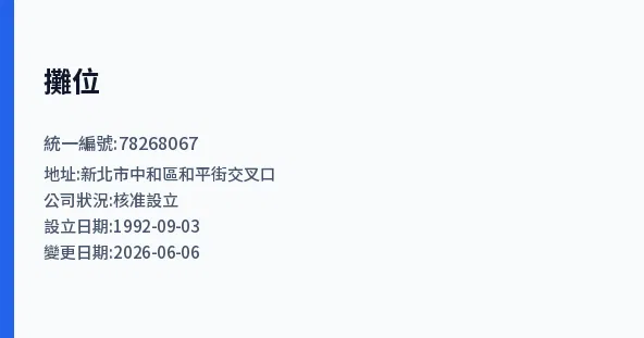 攤位的照片-統編 78268067(新北市) 公司登記資料與營業項目詳細圖表