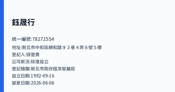 鈺晟行的照片-統編 78272554(新北市) 公司登記資料與營業項目詳細圖表