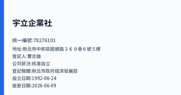 宇立企業社的照片-統編 78276101(新北市) 公司登記資料與營業項目詳細圖表