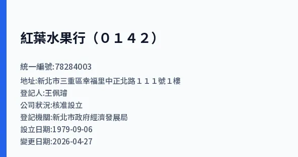 紅葉水果行(0142)的照片-統編 78284003(新北市) 公司登記資料與營業項目詳細圖表