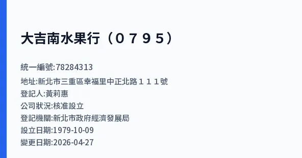 大吉南水果行(0795)的照片-統編 78284313(新北市) 公司登記資料與營業項目詳細圖表