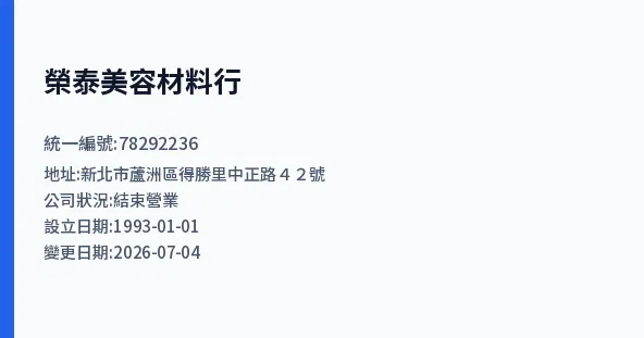 榮泰美容材料行的照片-統編 78292236(新北市) 公司登記資料與營業項目詳細圖表