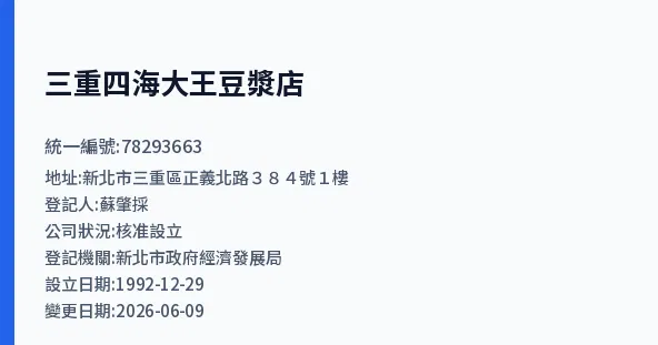三重四海大王豆漿店的照片-統編 78293663(新北市) 公司登記資料與營業項目詳細圖表