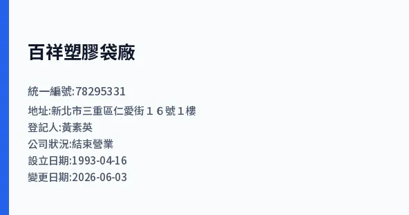 百祥塑膠袋廠的照片-統編 78295331(新北市) 公司登記資料與營業項目詳細圖表