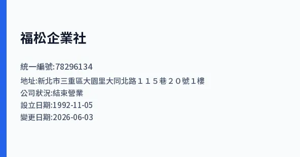 福松企業社的照片-統編 78296134(新北市) 公司登記資料與營業項目詳細圖表