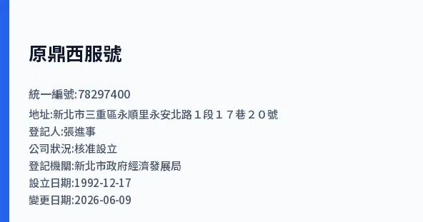 原鼎西服號的照片-統編 78297400(新北市) 公司登記資料與營業項目詳細圖表