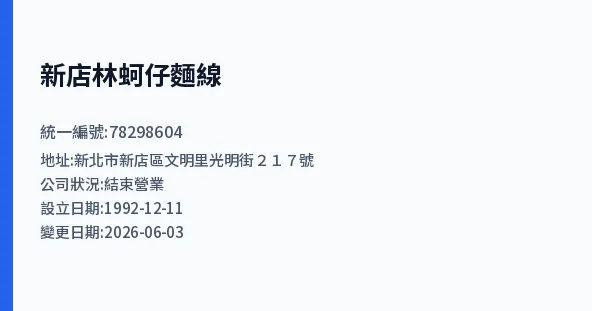 新店林蚵仔麵線的照片-統編 78298604(新北市) 公司登記資料與營業項目詳細圖表