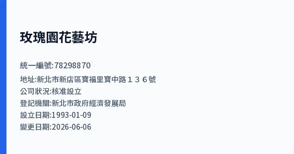 玫瑰園花藝坊的照片-統編 78298870(新北市) 公司登記資料與營業項目詳細圖表
