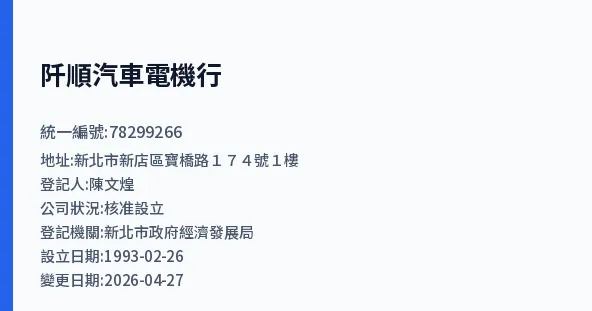 阡順汽車電機行的照片-統編 78299266(新北市) 公司登記資料與營業項目詳細圖表