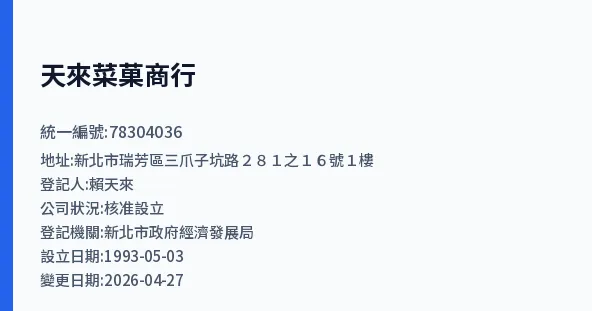 天來菜菓商行的照片-統編 78304036(新北市) 公司登記資料與營業項目詳細圖表