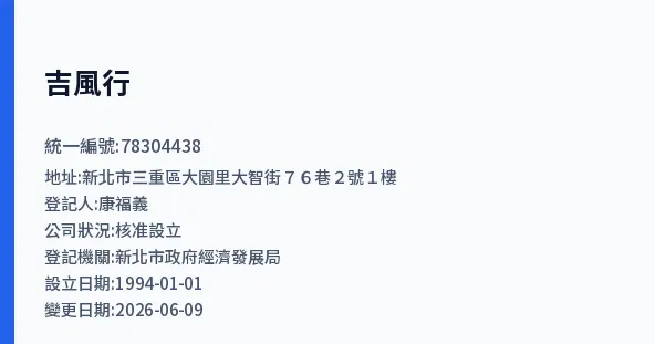 吉風行的照片-統編 78304438(新北市) 公司登記資料與營業項目詳細圖表
