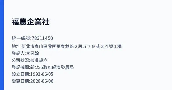 福農企業社的照片-統編 78311450(新北市) 公司登記資料與營業項目詳細圖表