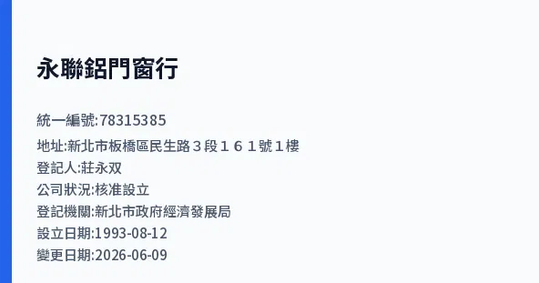 永聯鋁門窗行的照片-統編 78315385(新北市) 公司登記資料與營業項目詳細圖表