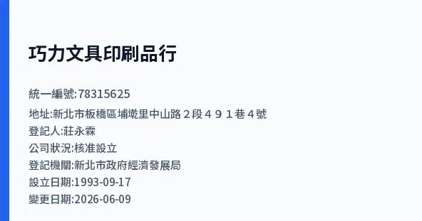 巧力文具印刷品行的照片-統編 78315625(新北市) 公司登記資料與營業項目詳細圖表