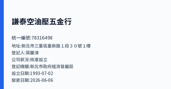 謙泰空油壓五金行的照片-統編 78316498(新北市) 公司登記資料與營業項目詳細圖表