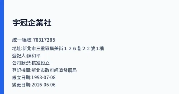 宇冠企業社的照片-統編 78317285(新北市) 公司登記資料與營業項目詳細圖表