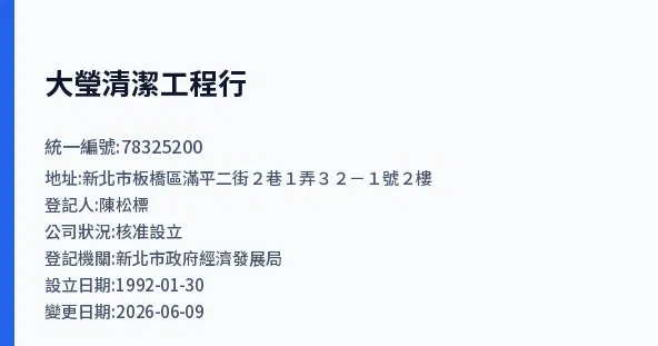 大瑩清潔工程行的照片-統編 78325200(新北市) 公司登記資料與營業項目詳細圖表