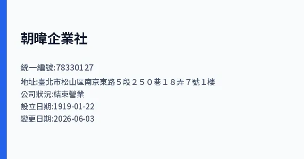 朝暐企業社的照片-統編 78330127(臺北市) 公司登記資料與營業項目詳細圖表