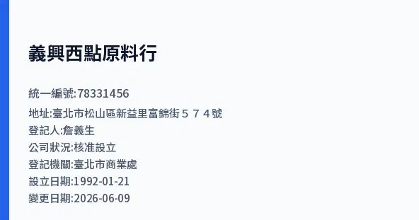 義興西點原料行的照片-統編 78331456(臺北市) 公司登記資料與營業項目詳細圖表