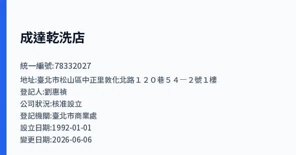 成達乾洗店的照片-統編 78332027(臺北市) 公司登記資料與營業項目詳細圖表