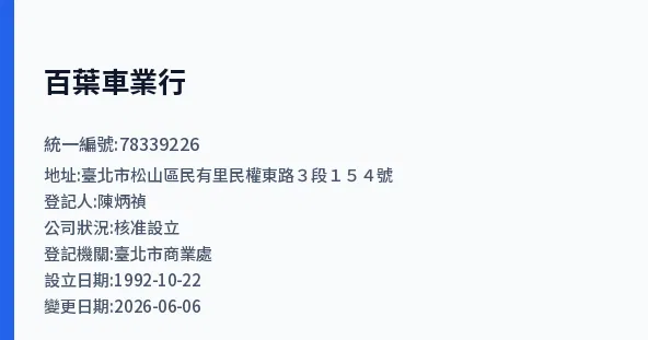 百葉車業行的照片-統編 78339226(臺北市) 公司登記資料與營業項目詳細圖表