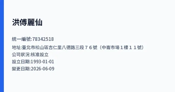 洪傅麗仙的照片-統編 78342518(臺北市) 公司登記資料與營業項目詳細圖表