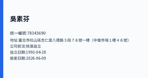 吳素芬的照片-統編 78343690(臺北市) 公司登記資料與營業項目詳細圖表